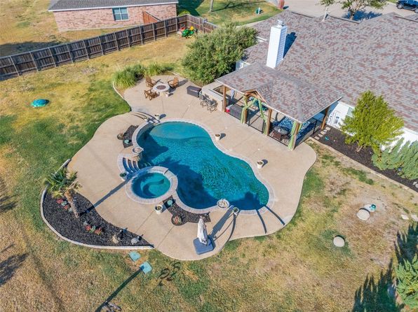 Fate TX Real Estate - Fate TX Homes For Sale | Zillow