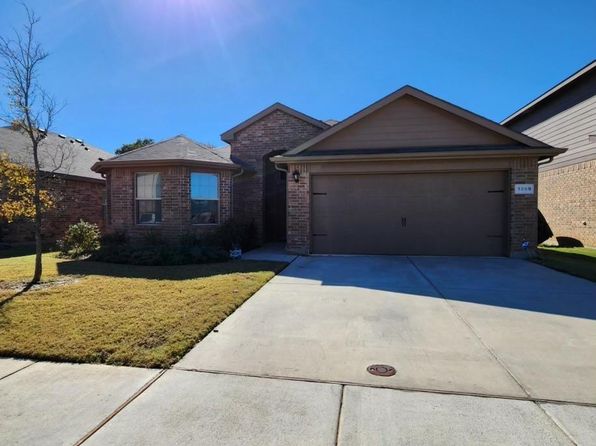 76020 Real Estate - 76020 Homes For Sale | Zillow