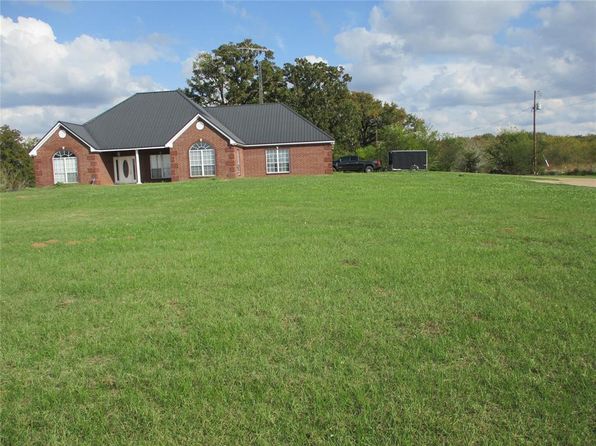 Golden TX Real Estate - Golden TX Homes For Sale | Zillow