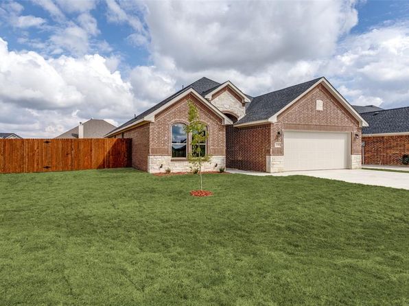 Palmer TX Real Estate - Palmer TX Homes For Sale | Zillow