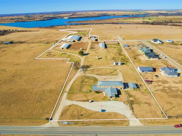 Muenster Real Estate - Muenster TX Homes For Sale | Zillow