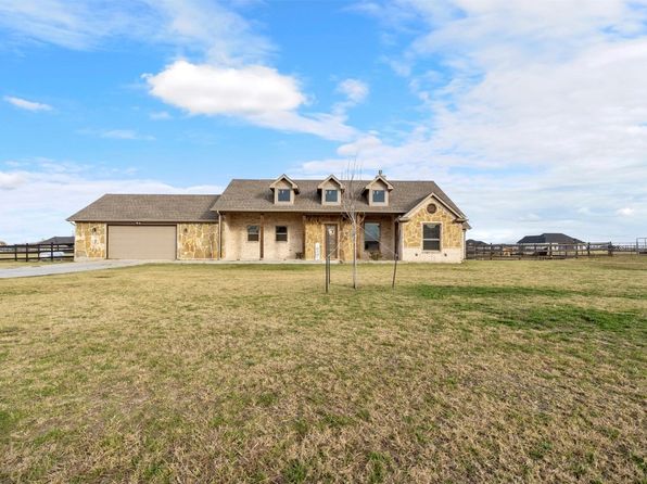 Joshua TX Real Estate - Joshua TX Homes For Sale | Zillow