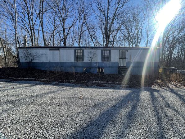 Holladay TN Real Estate - Holladay TN Homes For Sale | Zillow