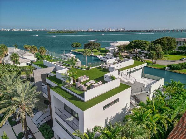 33137 Real Estate - 33137 Homes For Sale | Zillow