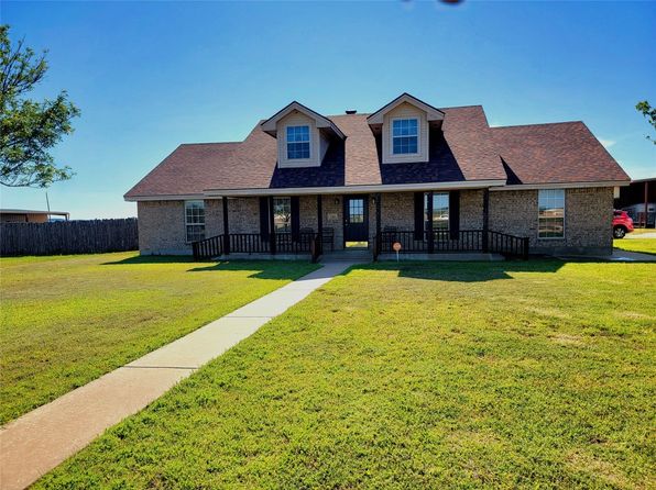 Tuscola TX Real Estate - Tuscola TX Homes For Sale | Zillow