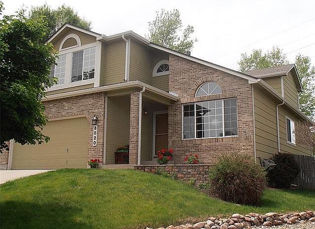 8020 Tally Ct, Colorado Springs, CO 80920 | Zillow