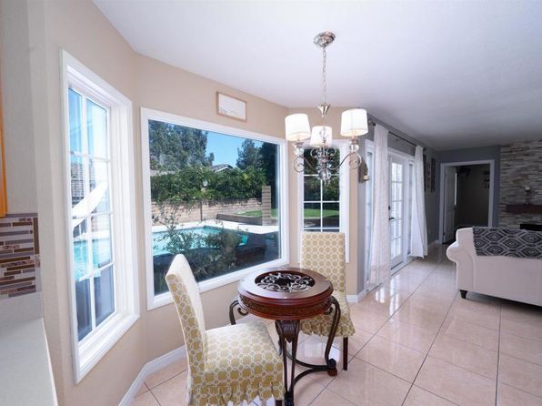 Phillips Ranch Pomona Real Estate - Phillips Ranch Pomona Homes For ...