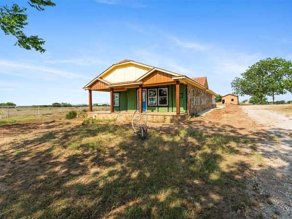 Cisco TX Real Estate - Cisco TX Homes For Sale | Zillow
