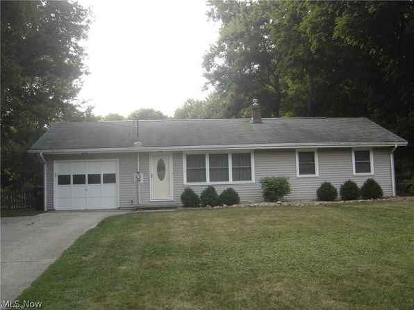 Green Real Estate - Green Homes For Sale | Zillow