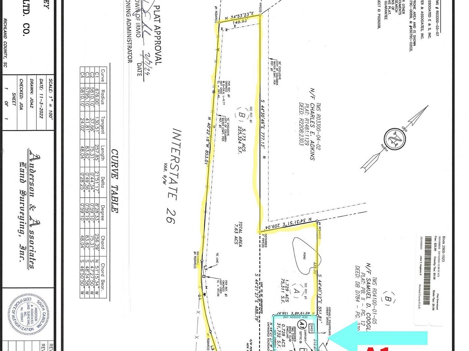 Koon Rd, Irmo, SC 29063 | MLS #603578 | Zillow