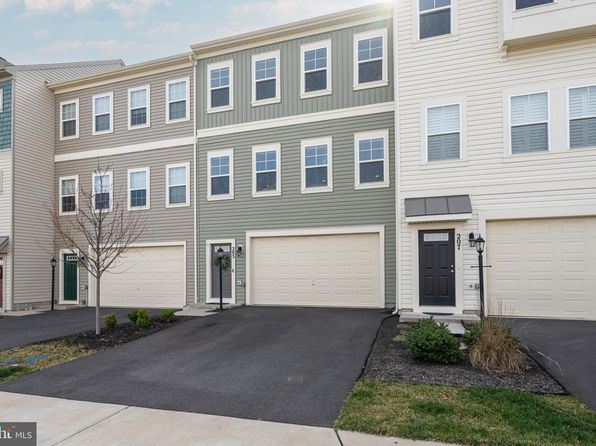 Stephenson VA Real Estate - Stephenson VA Homes For Sale | Zillow