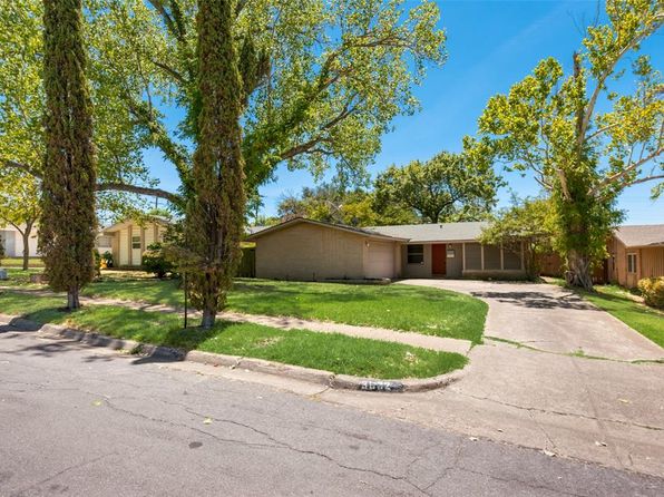 Dallas Real Estate - Dallas TX Homes For Sale | Zillow