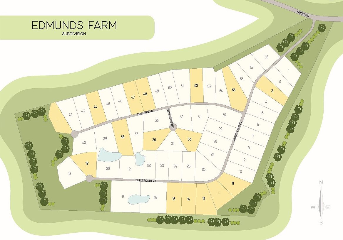 Edmunds Farm by Greybrook Homes in Clover SC | Zillow