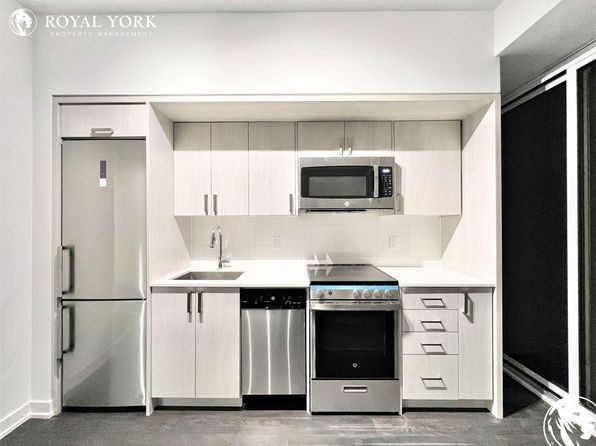 Rental Listings in Markham ON - 436 Rentals | Zillow