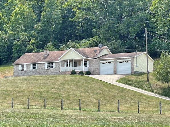 Procious Real Estate - Procious WV Homes For Sale | Zillow