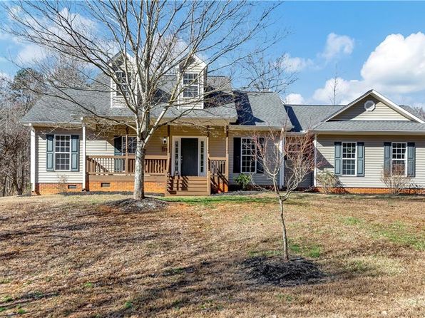 Sunset SC Real Estate - Sunset SC Homes For Sale | Zillow