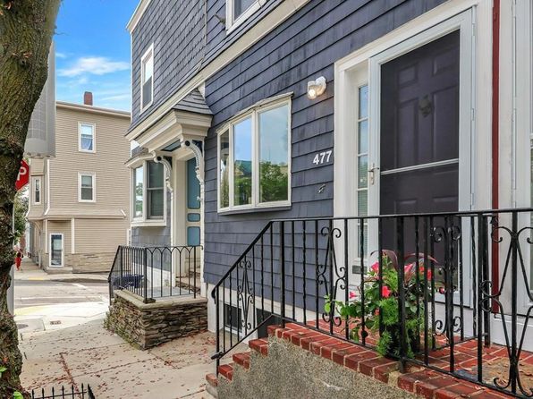 Houses For Rent in Boston MA - 299 Homes | Zillow