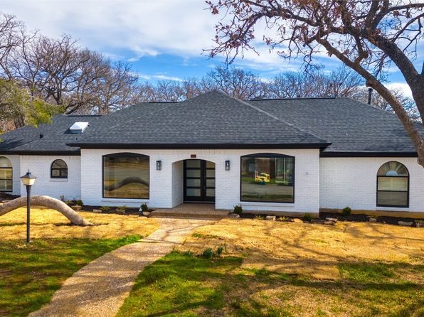 76205 Real Estate - 76205 Homes For Sale | Zillow