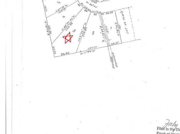 Colonial Beach Real Estate - Colonial Beach VA Homes For Sale | Zillow