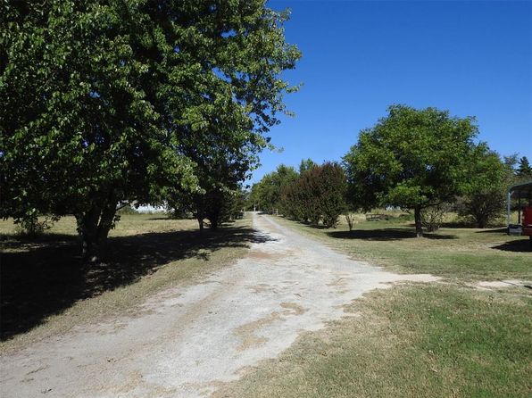 Ravenna TX Real Estate - Ravenna TX Homes For Sale | Zillow