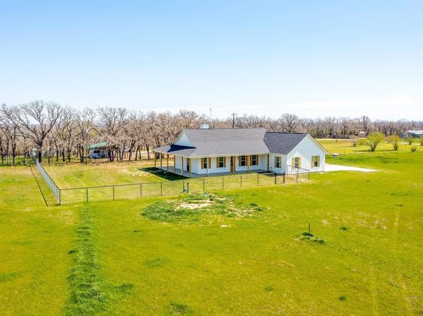 Perrin TX Real Estate - Perrin TX Homes For Sale | Zillow