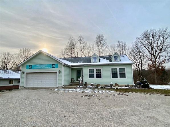 Cloverdale Real Estate - Cloverdale IN Homes For Sale | Zillow