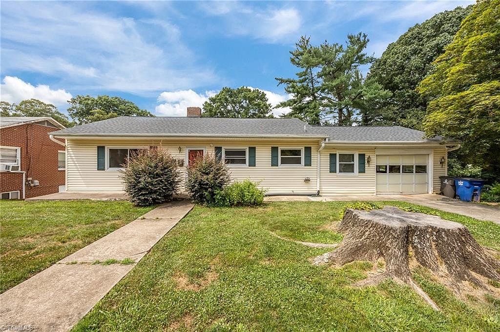 925 Walnut St, Winston Salem, NC 27101 | MLS #1186600 | Zillow