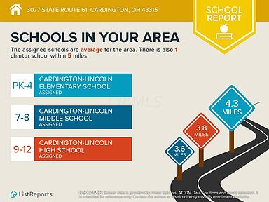 3077 State Route 61, Cardington, OH 43315 | Zillow