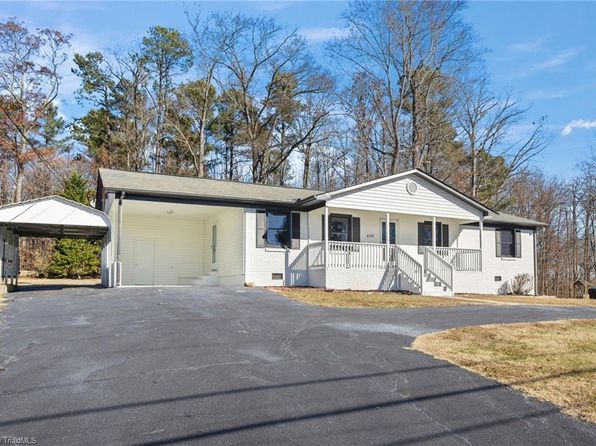 Trinity NC Real Estate - Trinity NC Homes For Sale | Zillow