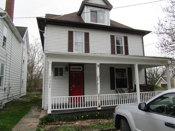 Point Marion Real Estate - Point Marion PA Homes For Sale | Zillow