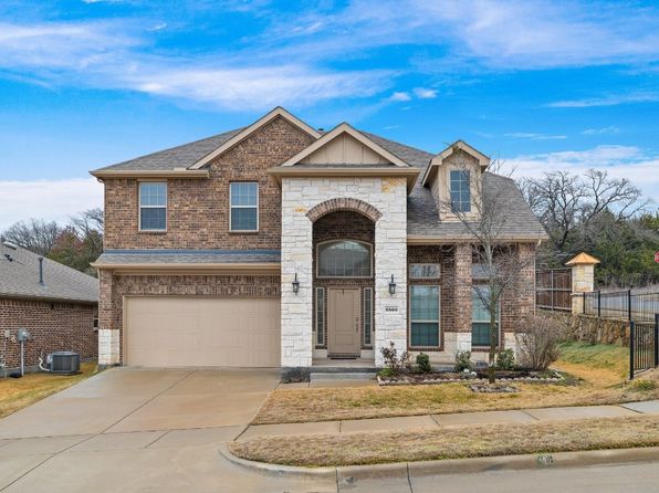 Melissa TX Real Estate - Melissa TX Homes For Sale | Zillow