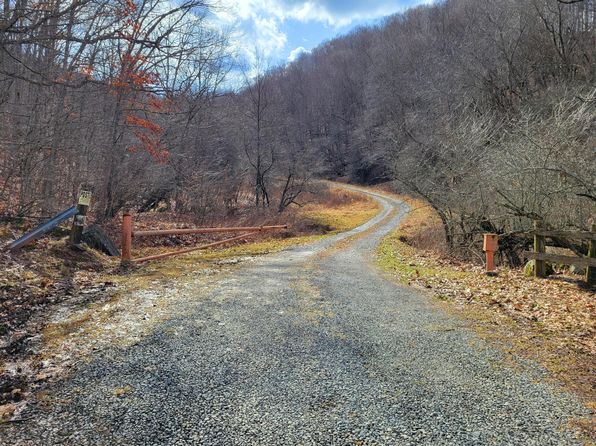 Rupert WV Real Estate - Rupert WV Homes For Sale | Zillow