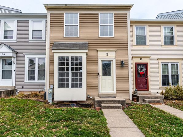Nottingham MD Real Estate - Nottingham MD Homes For Sale | Zillow