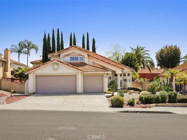 Oceanside CA Real Estate - Oceanside CA Homes For Sale | Zillow