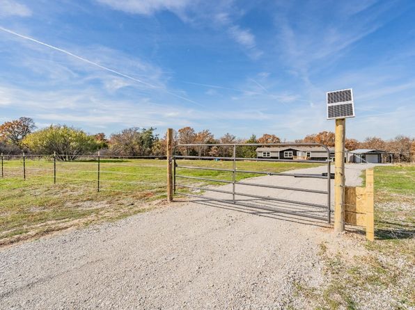 Poolville TX Real Estate - Poolville TX Homes For Sale | Zillow