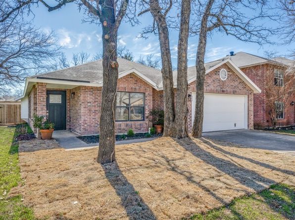 Corinth TX Real Estate - Corinth TX Homes For Sale | Zillow