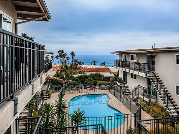 Rental Listings in Del Mar CA - 46 Rentals | Zillow