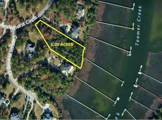 2282 Captain Waring Ct, Mount Pleasant, SC 29466 | Zillow