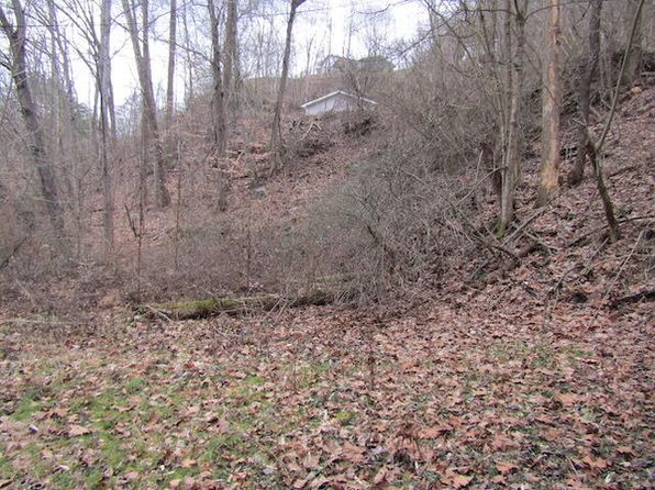 Baxter KY Real Estate - Baxter KY Homes For Sale | Zillow