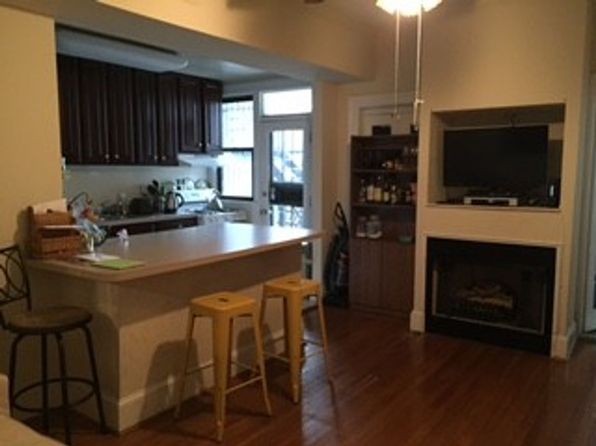 Washington DC Condos For Rent | Zillow