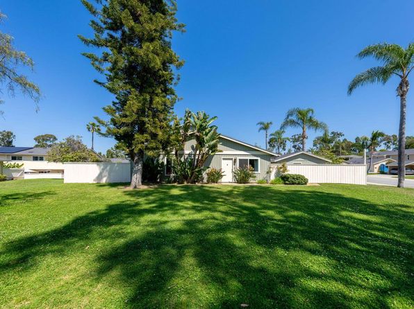 Apartments For Rent in Encinitas CA - Online Applications | Zillow