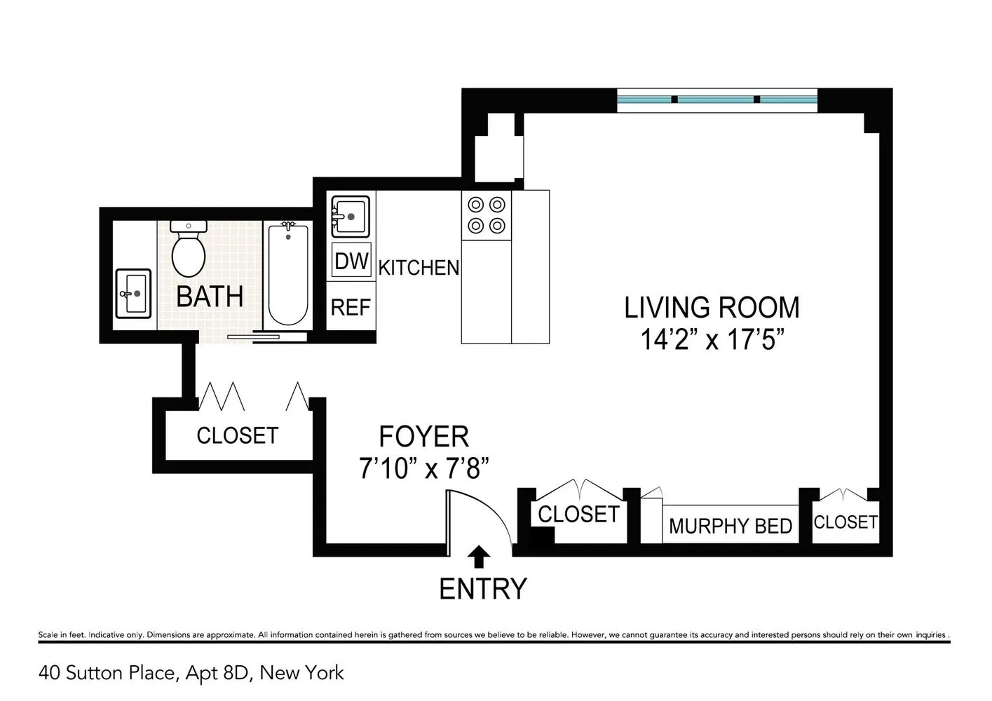 40 Sutton Place #8D in Sutton Place, Manhattan | StreetEasy