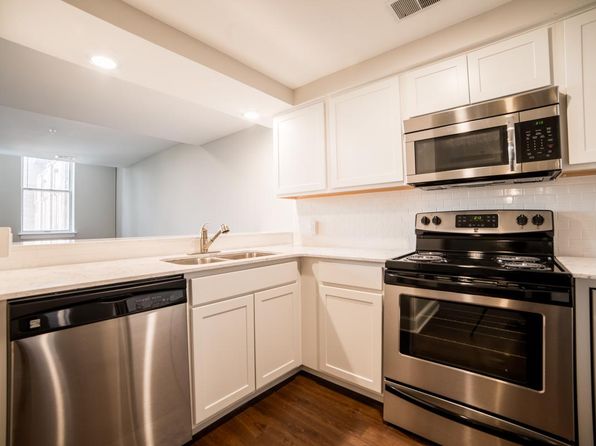 Apartments For Rent in Indianapolis IN | Zillow