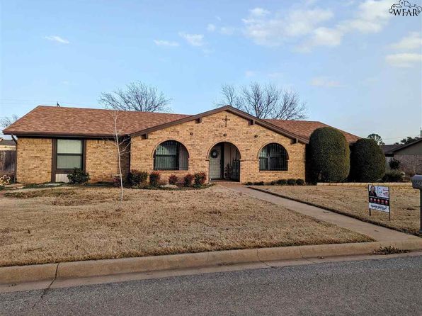 76354 Real Estate - 76354 Homes For Sale | Zillow