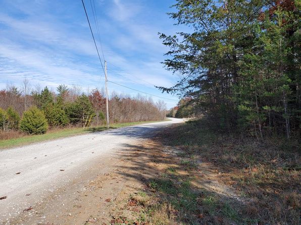 Wilder Real Estate - Wilder TN Homes For Sale | Zillow