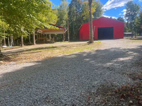 Nancy KY Real Estate - Nancy KY Homes For Sale | Zillow