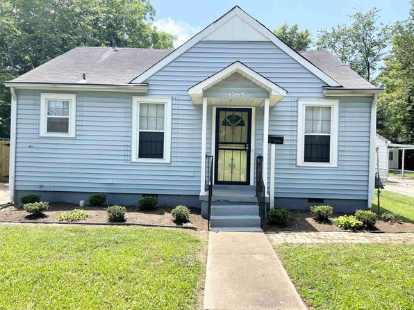 38122 Real Estate - 38122 Homes For Sale | Zillow