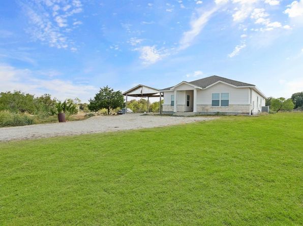 Del Valle TX Real Estate - Del Valle TX Homes For Sale | Zillow