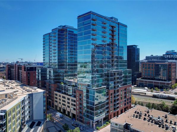 Denver Real Estate - Denver CO Homes For Sale | Zillow