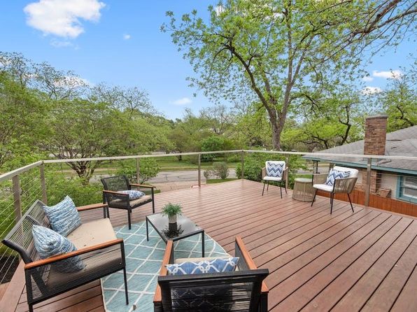 78705 Real Estate - 78705 Homes For Sale | Zillow